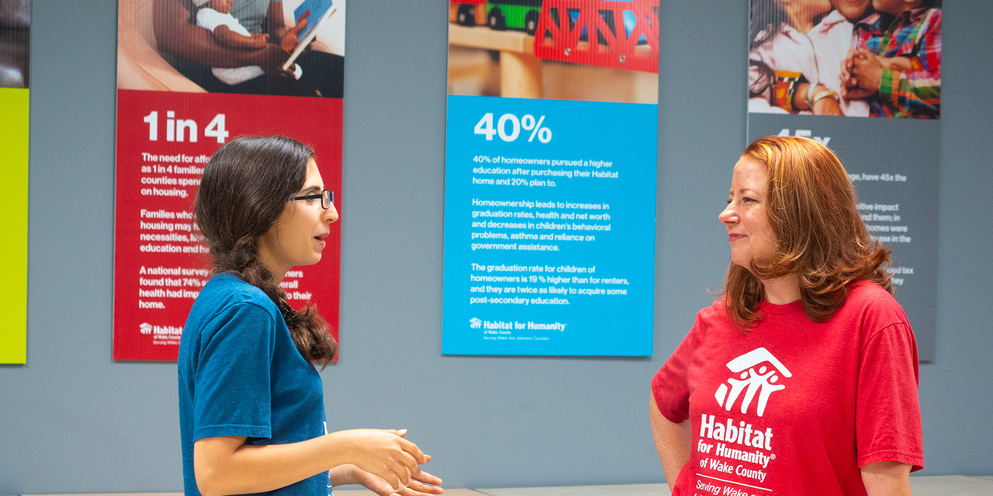 Habitat For Humanity Wake County - CloseHR